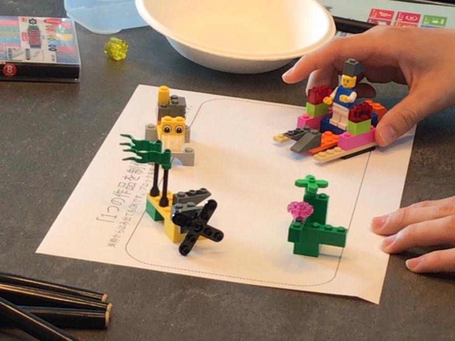 【ワークショップ9/11】ボードゲームSDGsボードゲーム× LEGO® SERIOUS PLAY® ワークショップ | cafe la collabo クリアスタイル